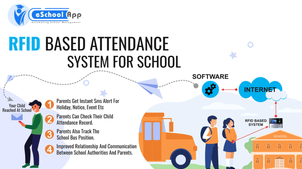 Best RFID Based Attendance System for Schools in India